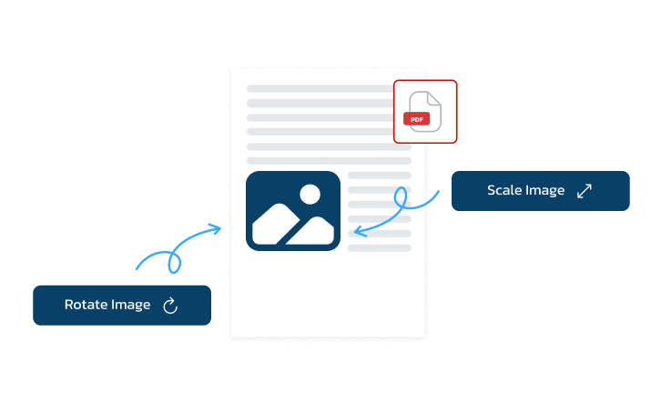 Insert Image into PDF | PDFinity Add Image Tool