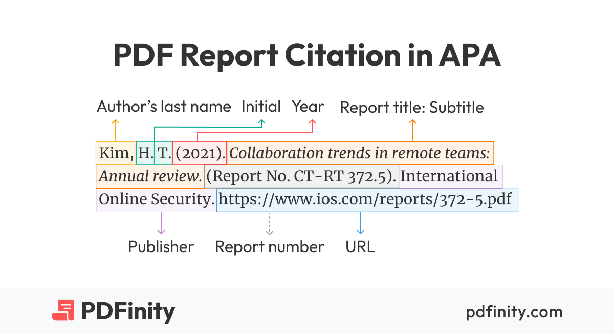 How to Cite a PDF | PDFinity